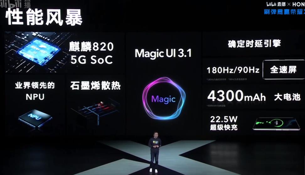 最前线丨荣耀PK红米：发布5G手机荣耀X10，1899元起售 | 石墨烯网